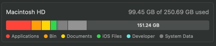 What is System Data in Mac and How to Delete It (2023) | Beebom