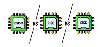 What Is RISC-V and Why It Will Be the next Big Thing for Wearables ...