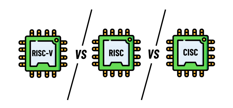 What Is RISC-V and Why It Will Be the next Big Thing for Wearables? | Beebom