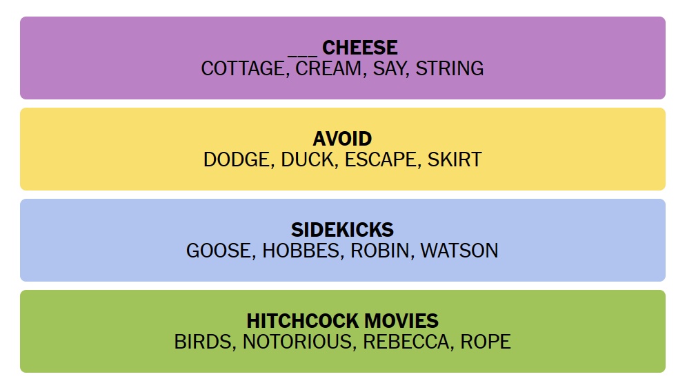 NYT Connections Hints and Answers for November 30, 2023 | Beebom