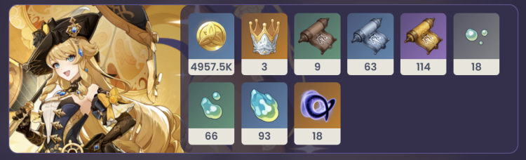 Genshin Impact 4.3: Navia Pre-Farming Guide | Beebom