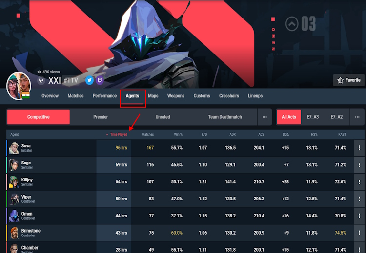 How to Check Your In-Game Hours in Valorant | Beebom