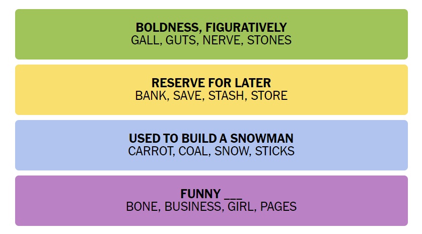 NYT Connections Hints and Answers for December 17, 2023 | Beebom