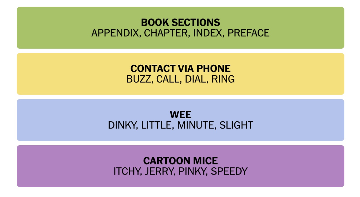 NYT Connections Hints and Answers for December 20, 2023 | Beebom