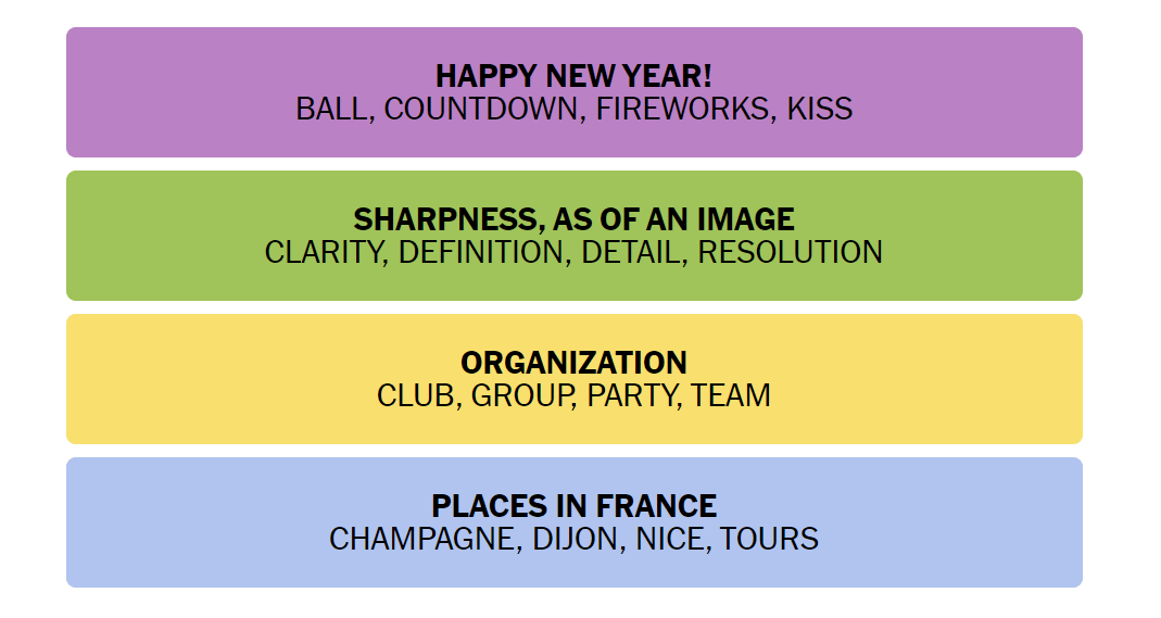 NYT Connections Hints and Answers for December 31, 2023 | Beebom