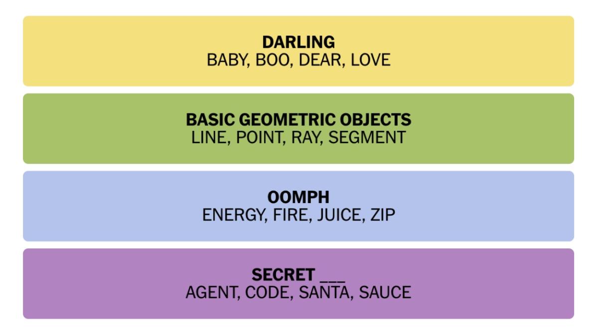 NYT Connections Hints and Answers for December 25, 2023 | Beebom