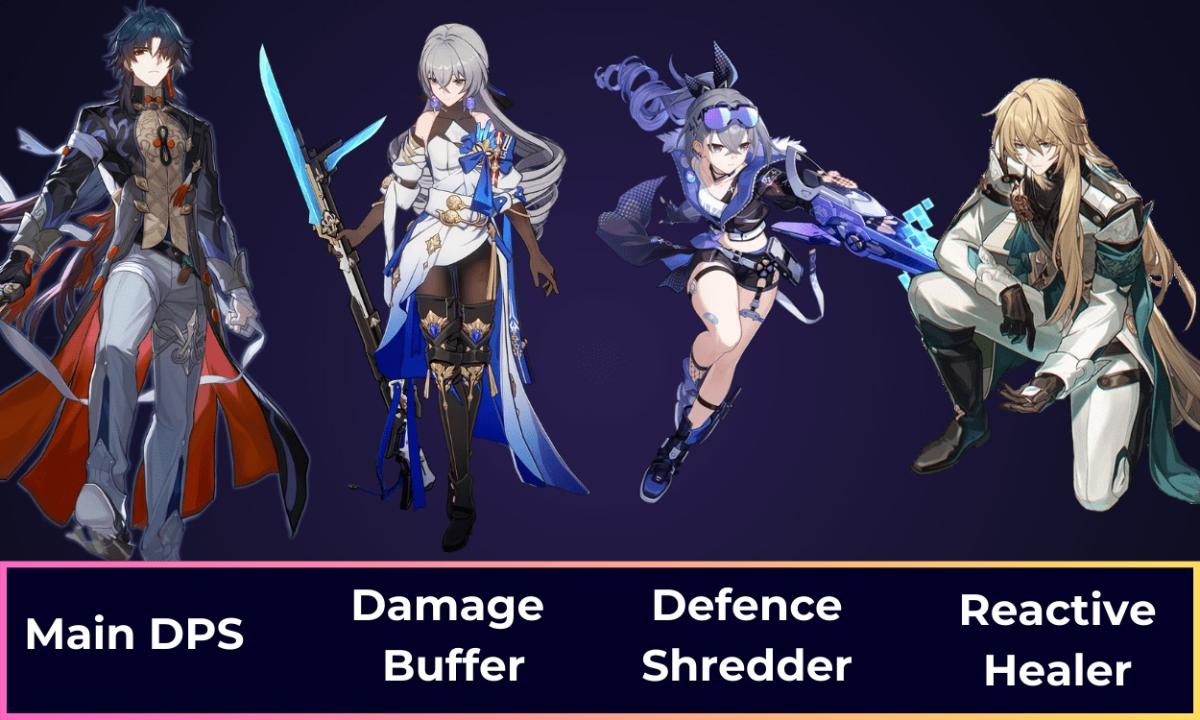 Honkai Star Rail Blade Best Build: Relics, Light Cones & Teams Comps ...