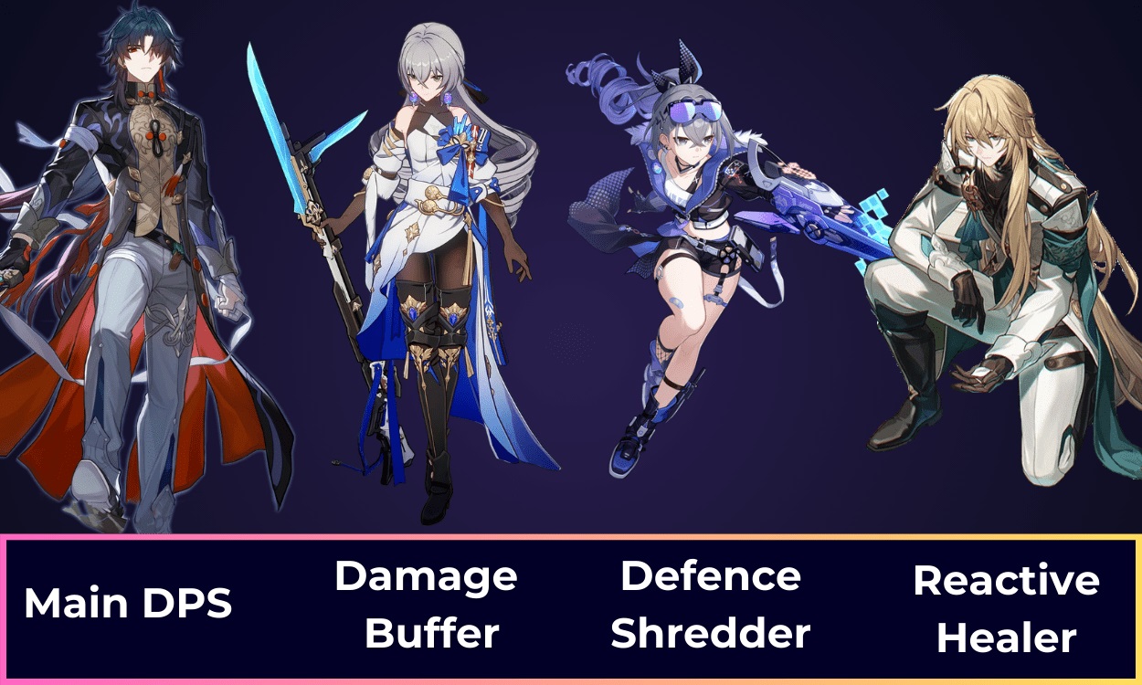 Honkai Star Rail Blade Best Build: Relics, Light Cones & Teams Comps | Beebom