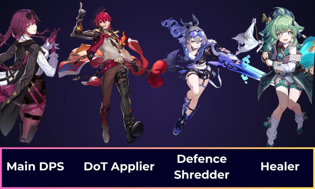 Honkai Star Rail: Best Kafka Build | Beebom