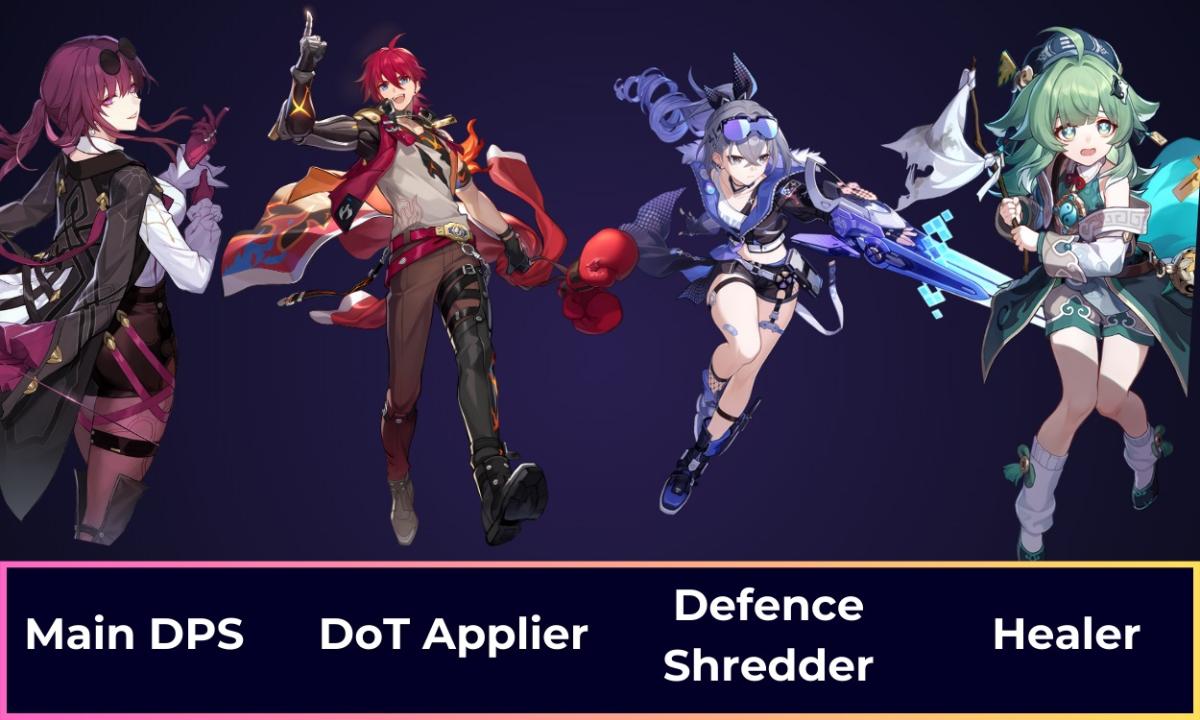 Honkai Star Rail: Best Kafka Build | Beebom