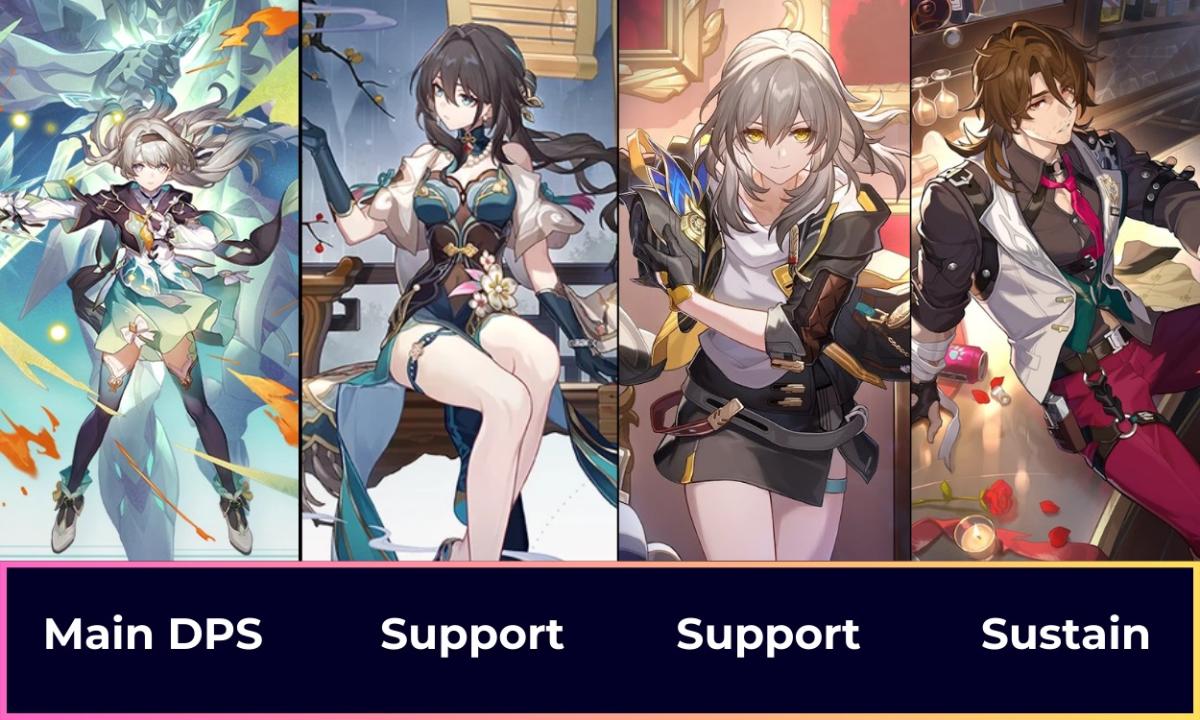 Honkai Star Rail: Ruan Mei Best Build | Beebom