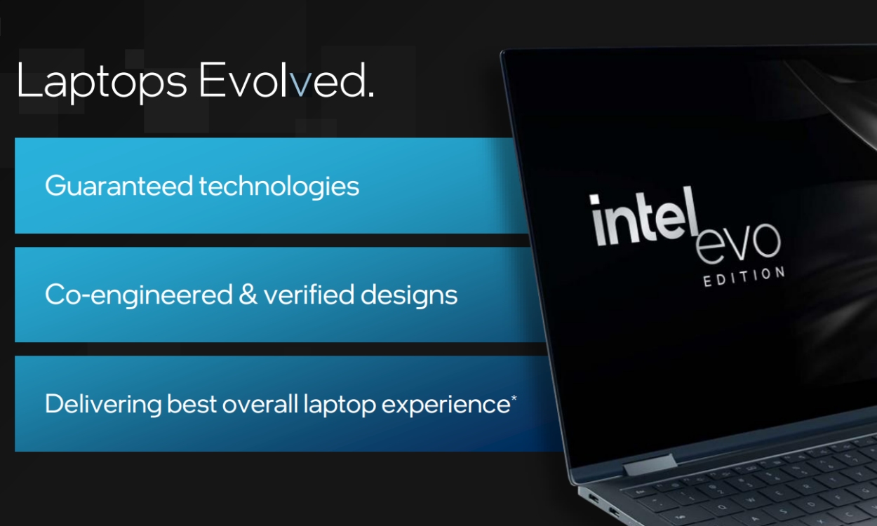 Intel Updates Evo Edition Standards for 14th Gen Laptops! | Beebom