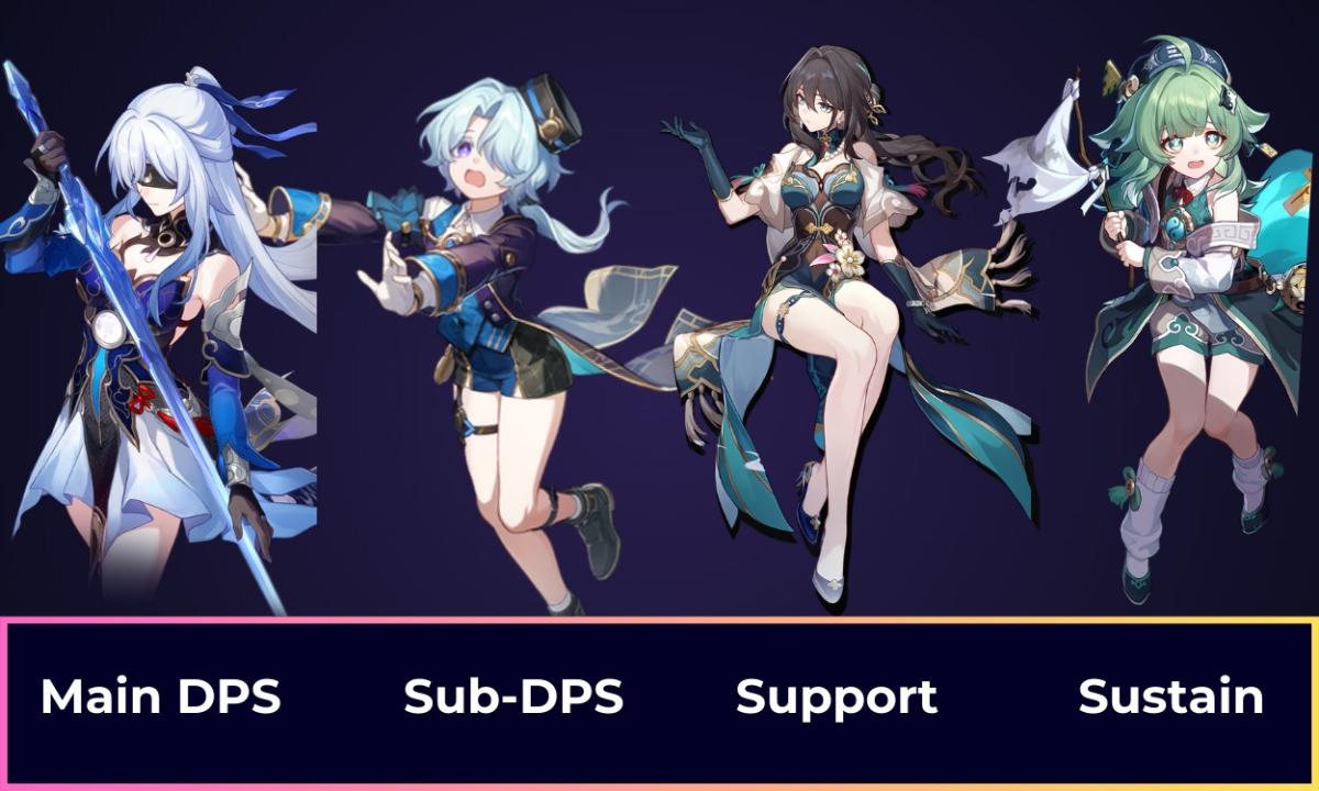 Honkai Star Rail Misha: Kit and Best Build | Beebom