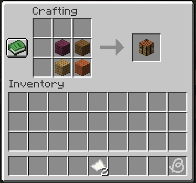 How to Make and Use a Cartography Table in Minecraft | Beebom