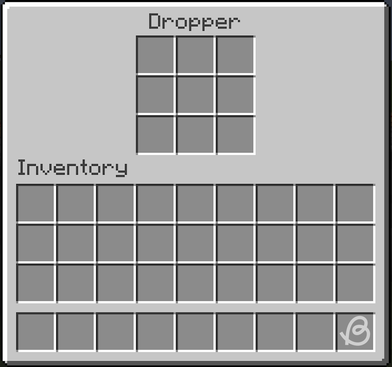 How to Make a Dropper in Minecraft | Beebom