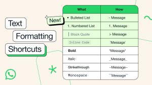 WhatsApp Gains New Text Formatting Options; Here's How to Use Them | Beebom