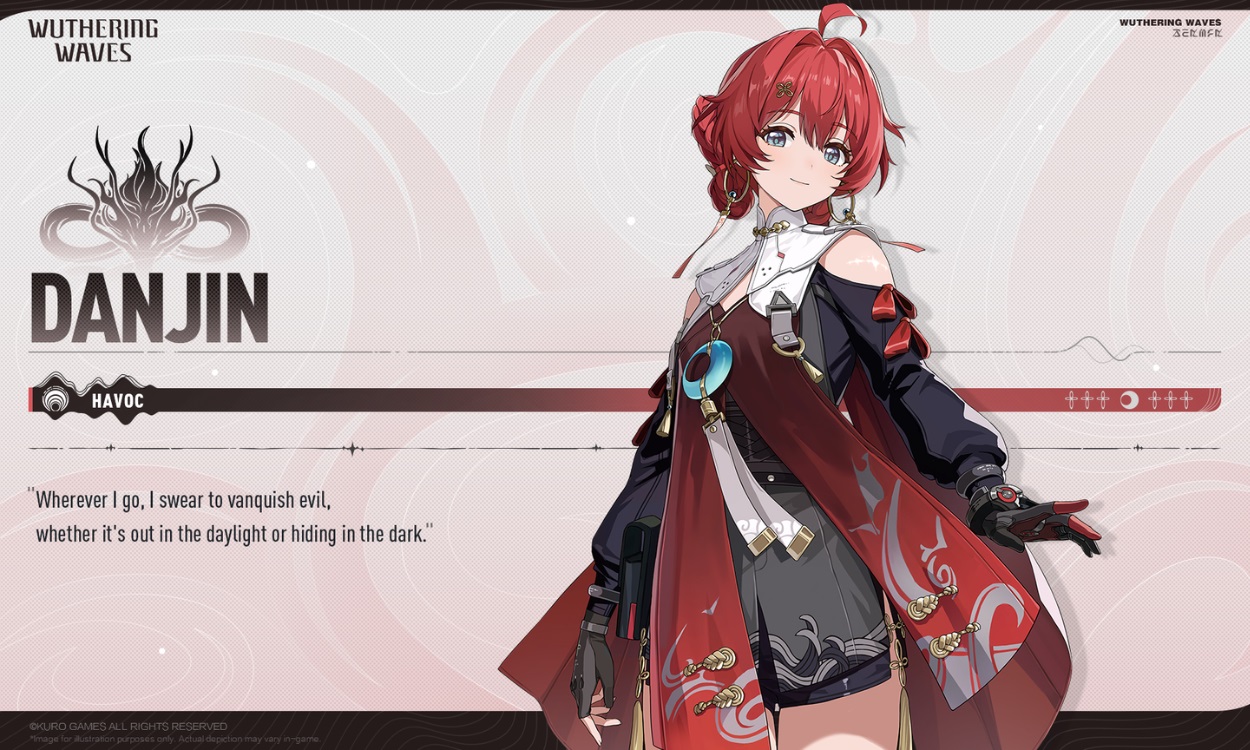 All Wuthering Waves Characters List | Beebom