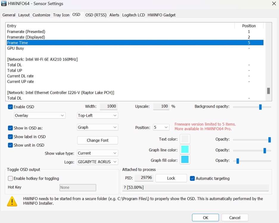 HWiNFO Adds an Overlay to Monitor FPS & System Stats; How to Enable It ...