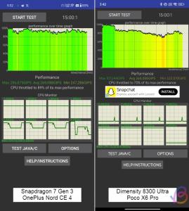 Snapdragon 7 Gen 3 vs Dimensity 8300 Ultra Benchmark Comparison | Beebom