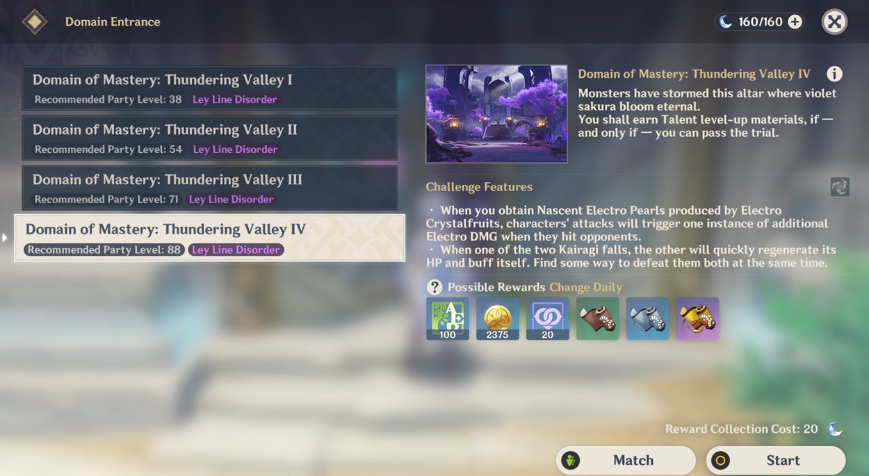 Genshin Impact Chiori Materials: Ascension and Talent Materials Farming ...