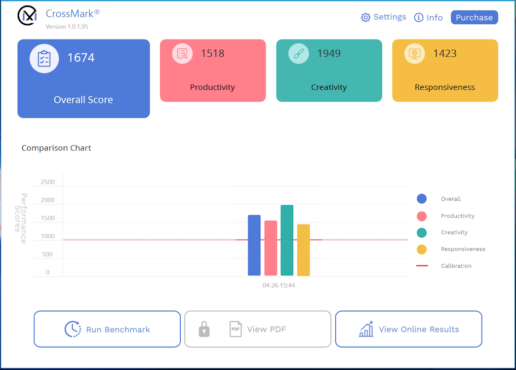 Intel Core Ultra 7 155H Benchmarks and Specs | Beebom