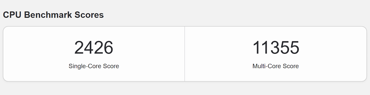 Intel Core Ultra 7 155H Benchmarks and Specs | Beebom