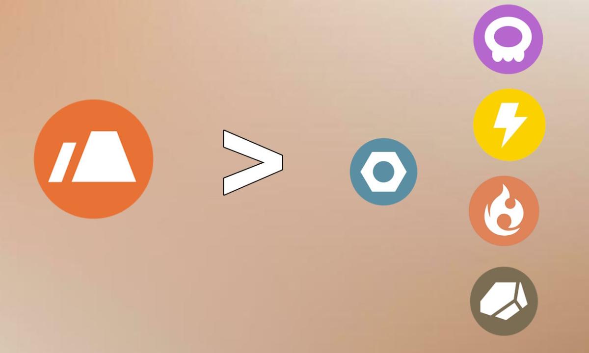 Ground Pokemon: Strength, Weakness, and Resistance | Beebom