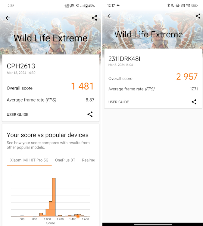 OnePlus Nord CE 4 vs POCO X6 Pro: Which Is the Better Performer? | Beebom