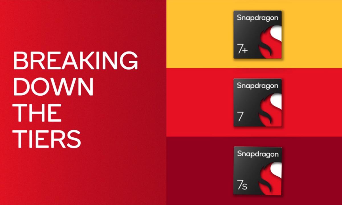 Qualcomm Snapdragon Naming Scheme Explained (2024) | Beebom