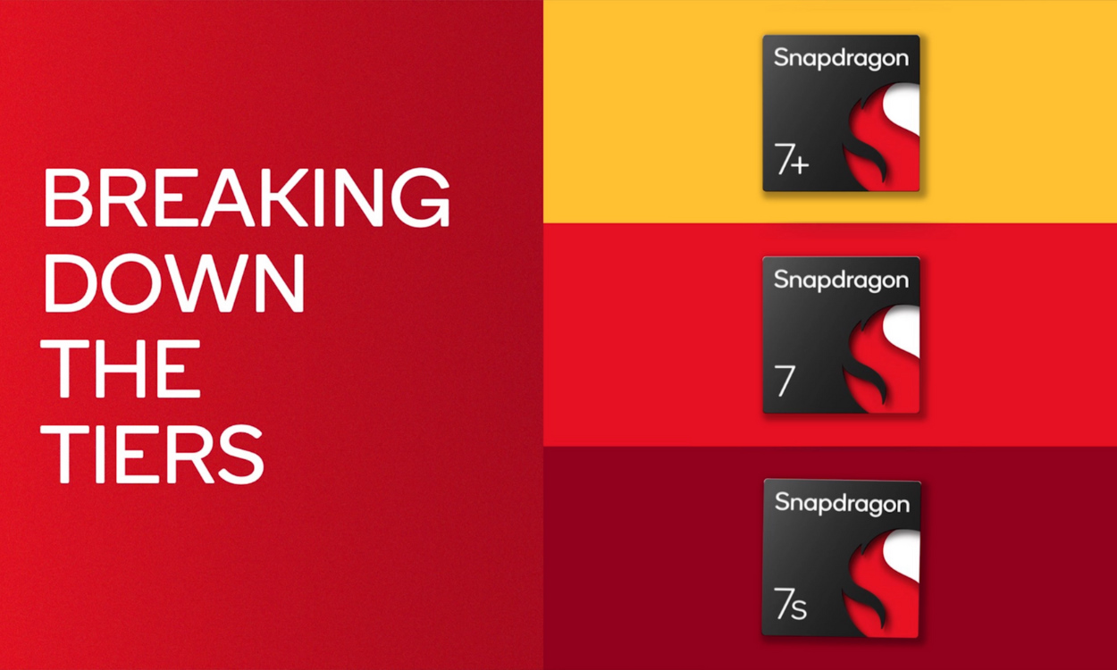 Qualcomm Snapdragon Naming Scheme Explained (2024) | Beebom