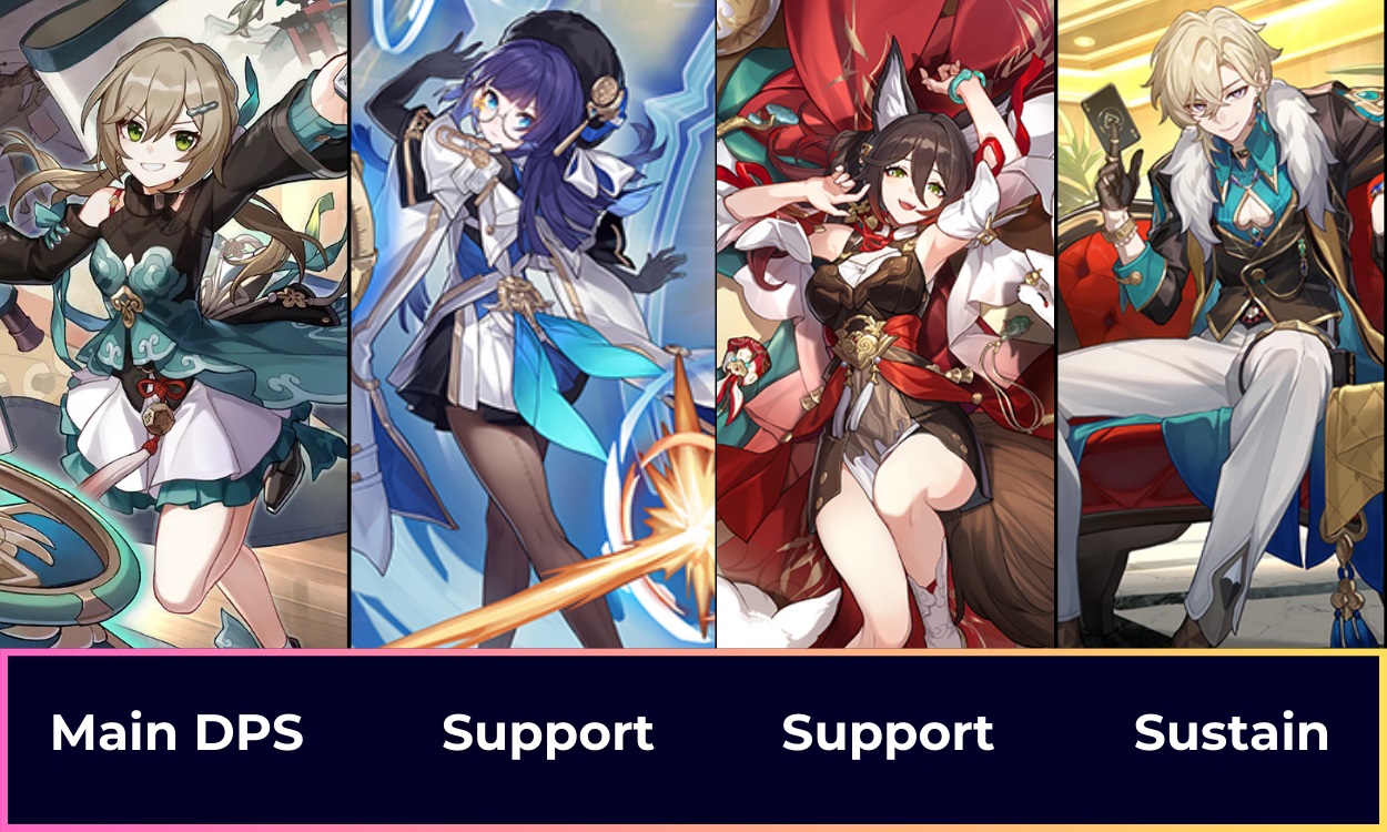 Best Aventurine Teams in Honkai Star Rail (Ranked) | Beebom