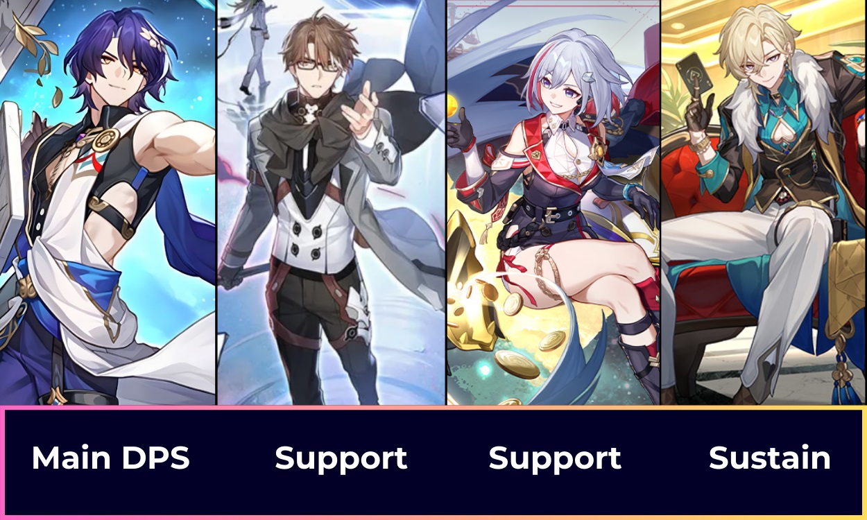 Best Aventurine Teams in Honkai Star Rail (Ranked) | Beebom