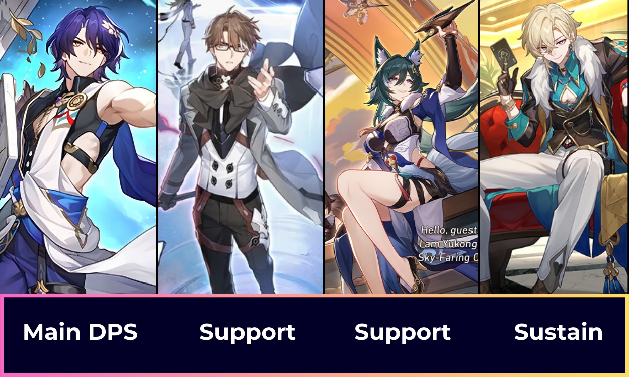 Best Aventurine Teams in Honkai Star Rail (Ranked) | Beebom