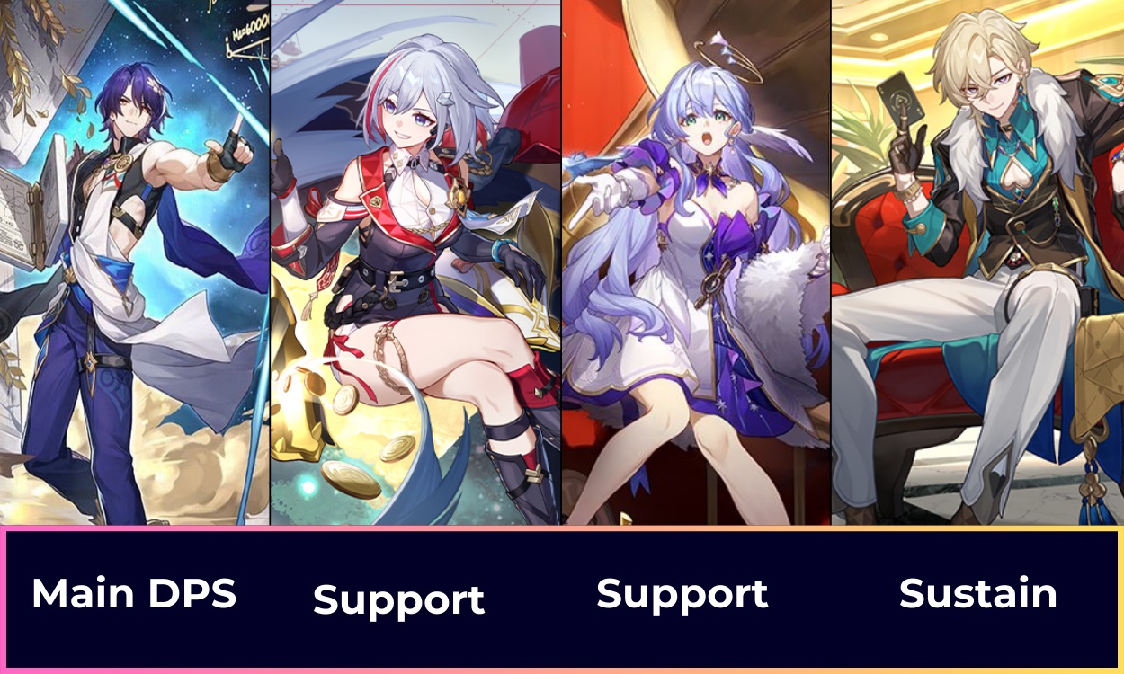 Honkai Star Rail Robin: Kit, Best Build, Relics & Team Comps | Beebom