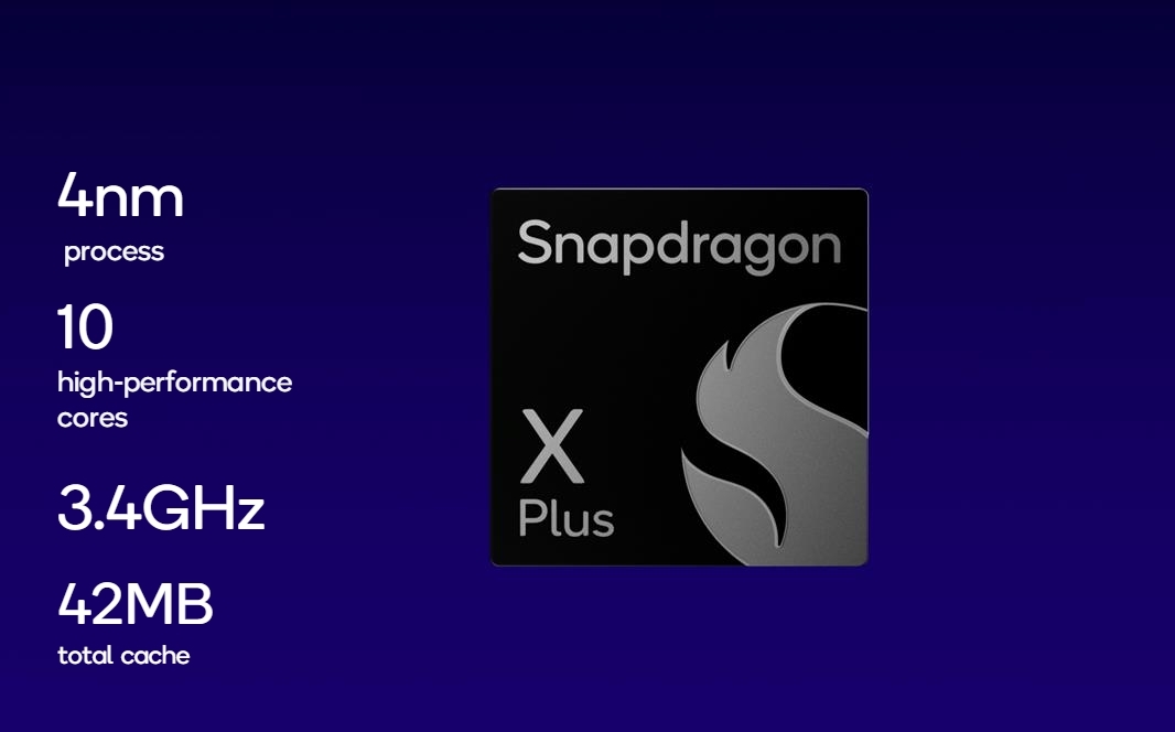 Snapdragon X Plus is Here to Take on Apple's M-Series Chips | Beebom