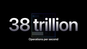 Apple M4 vs M2: Check Out the Performance Gains of the New Chip | Beebom