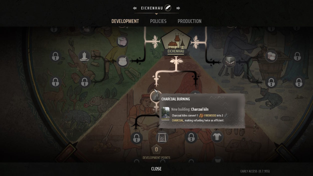 8 Best Manor Lords Development Points to Unlock | Beebom