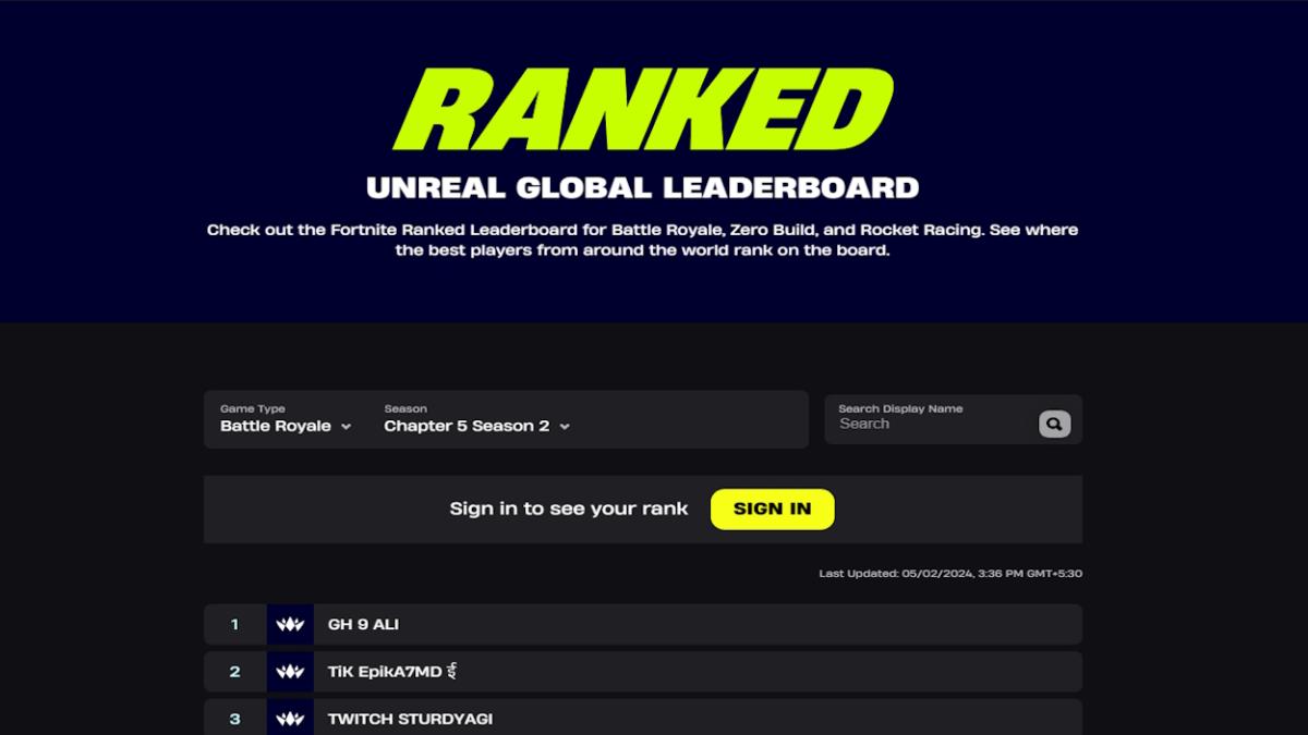 All Fortnite Ranks Explained: How It Works, Leaderboard, and More | Beebom