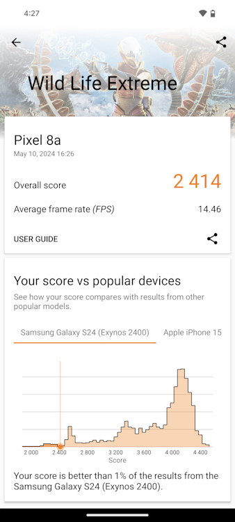 Google Pixel 8a Review: Premium Price, Subpar Performance | Beebom