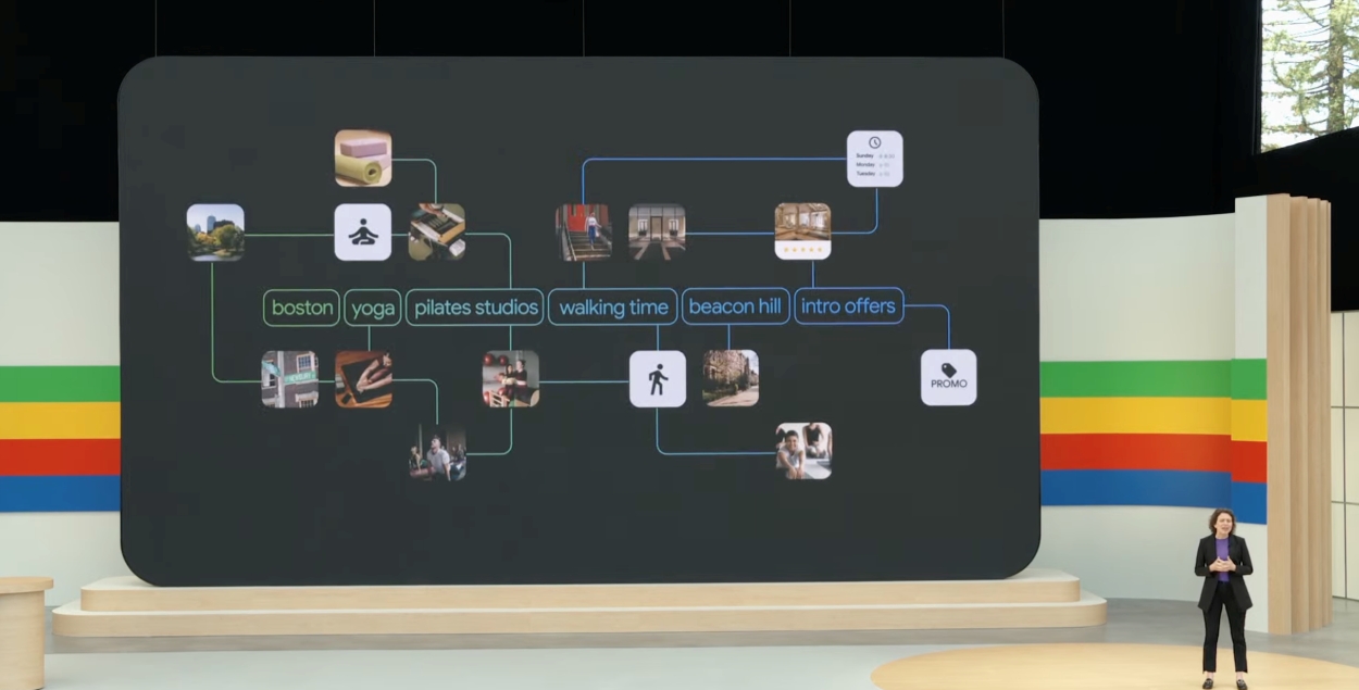 Google Search AI Overviews Now Available to Everyone in the US | Beebom