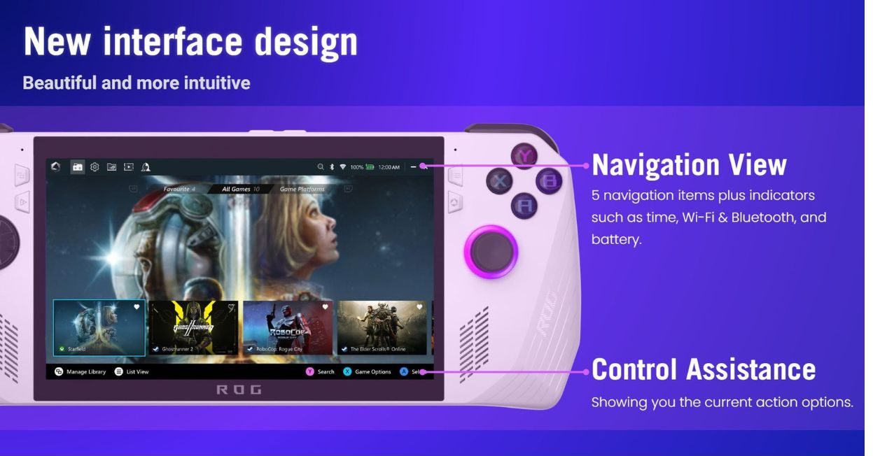 ASUS ROG Ally X Arrives Next Month with Some Significant Upgrades | Beebom