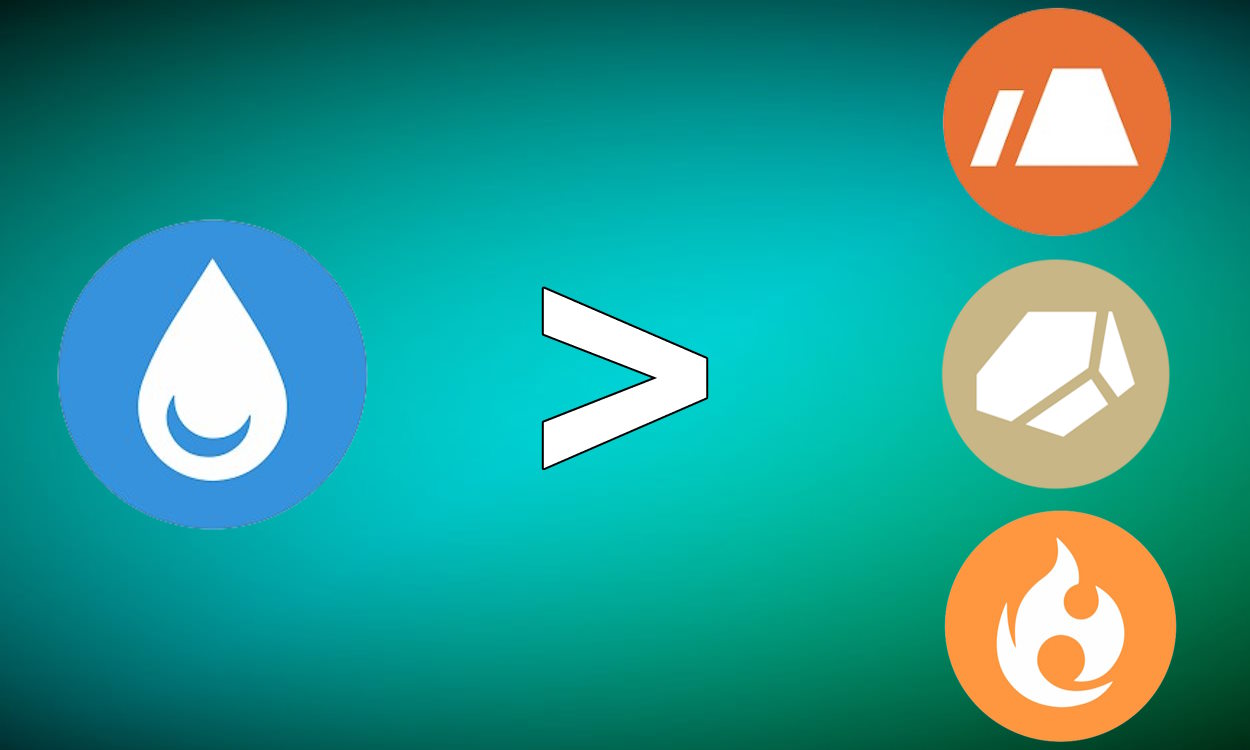 Water-Type Pokemon Guide: Strength, Weakness, and Resistance Explained ...