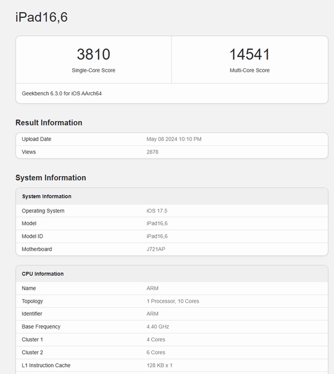 Early Apple M4 Geekbench Scores Show Unprecedented Performance Gains ...