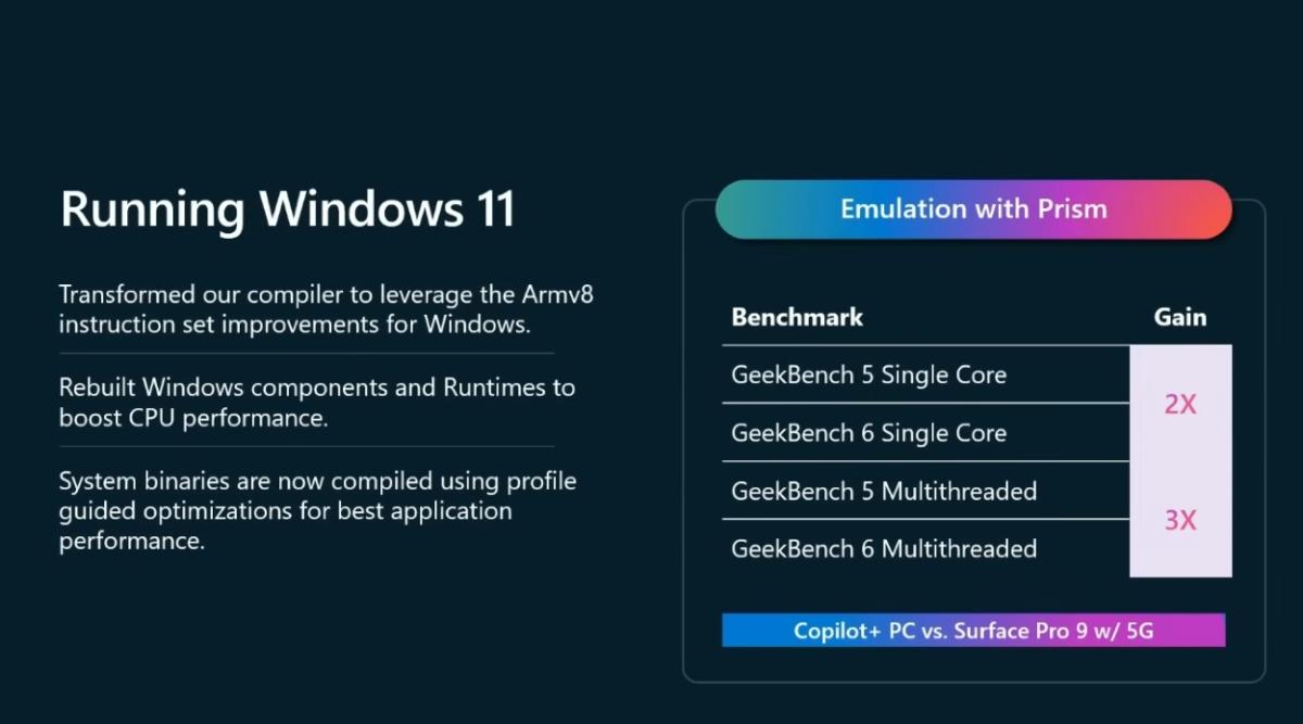 Prism Emulation For Windows On Arm Explained Beebom