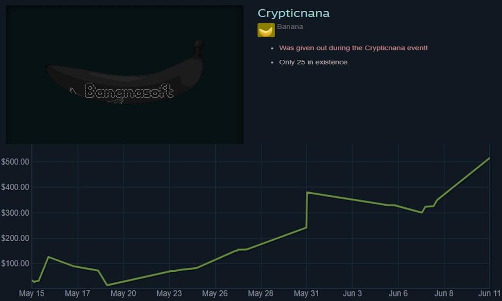 I Downloaded This Viral Steam Game and It Had Me Click a Banana All Day ...
