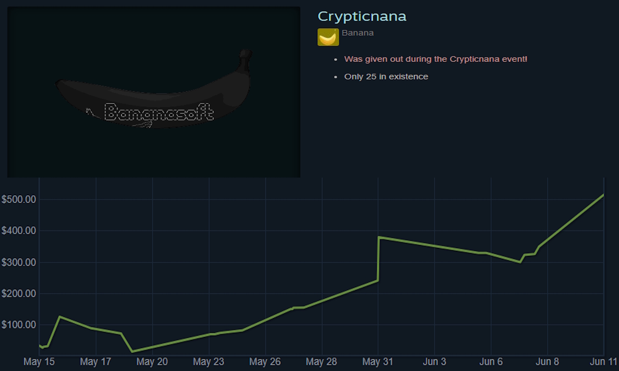 I Downloaded This Viral Steam Game and It Had Me Click a Banana All Day ...