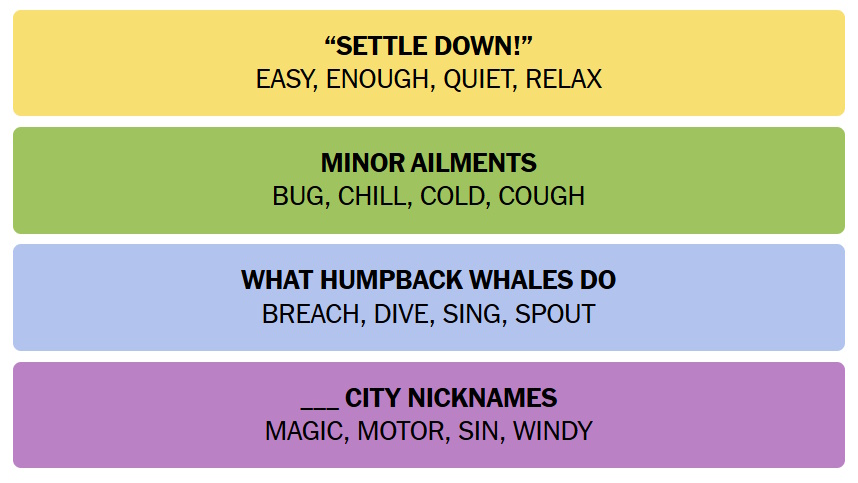 NYT Connections Today: Hints and Answers for June 23, 2024 | Beebom