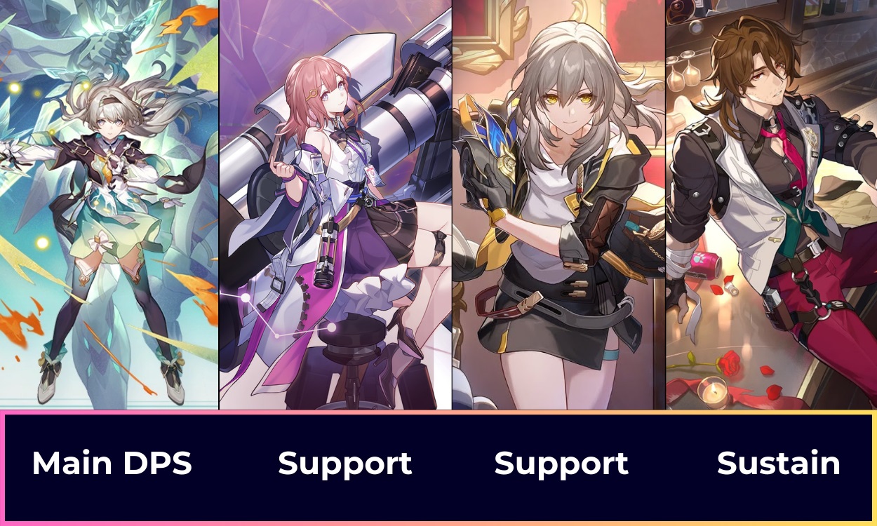 Best Firefly Teams in Honkai Star Rail (Ranked) | Beebom