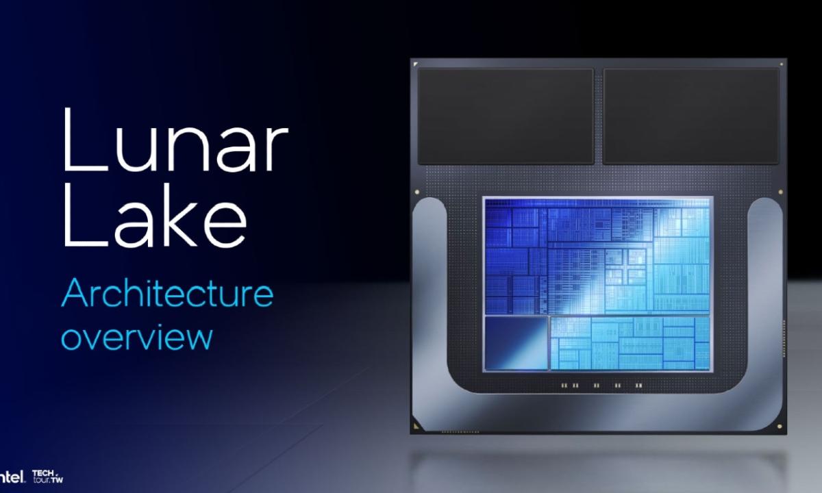 80 Plus: Power Supply (PSU) Ratings Explained | Beebom