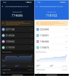 Dimensity 7350 Pro vs Dimensity 7200 Pro Benchmark Comparison | Beebom